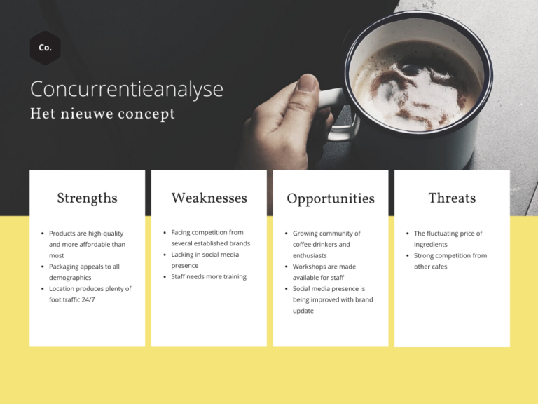 Concurrentieanalyse en marktontwikkeling in de horeca